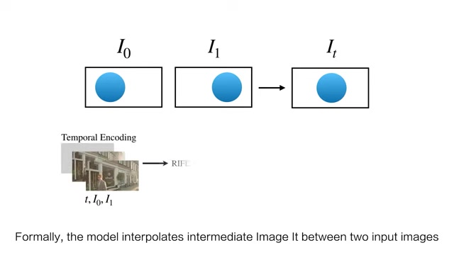 RIFE: Real-Time Video Frame Interpolation Explained