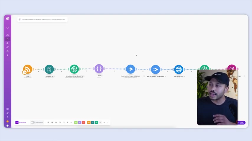 Automate Social Media Video Posts: A Complete Guide for 2025