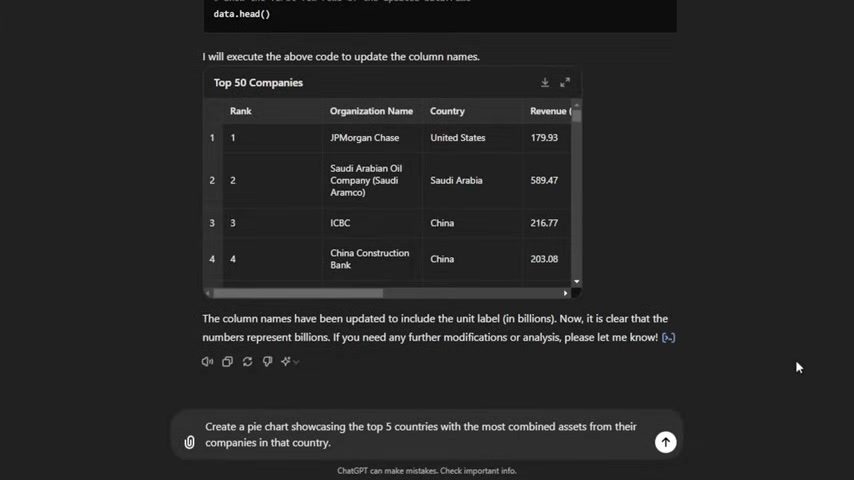 ChatGPT Data Analysis: A Comprehensive Guide for 2025