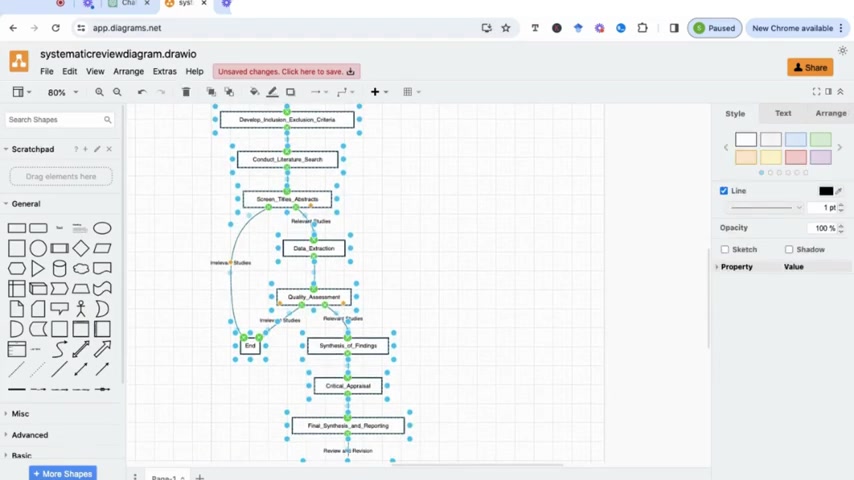 Create Flowcharts with ChatGPT and Draw.io: A Free Guide
