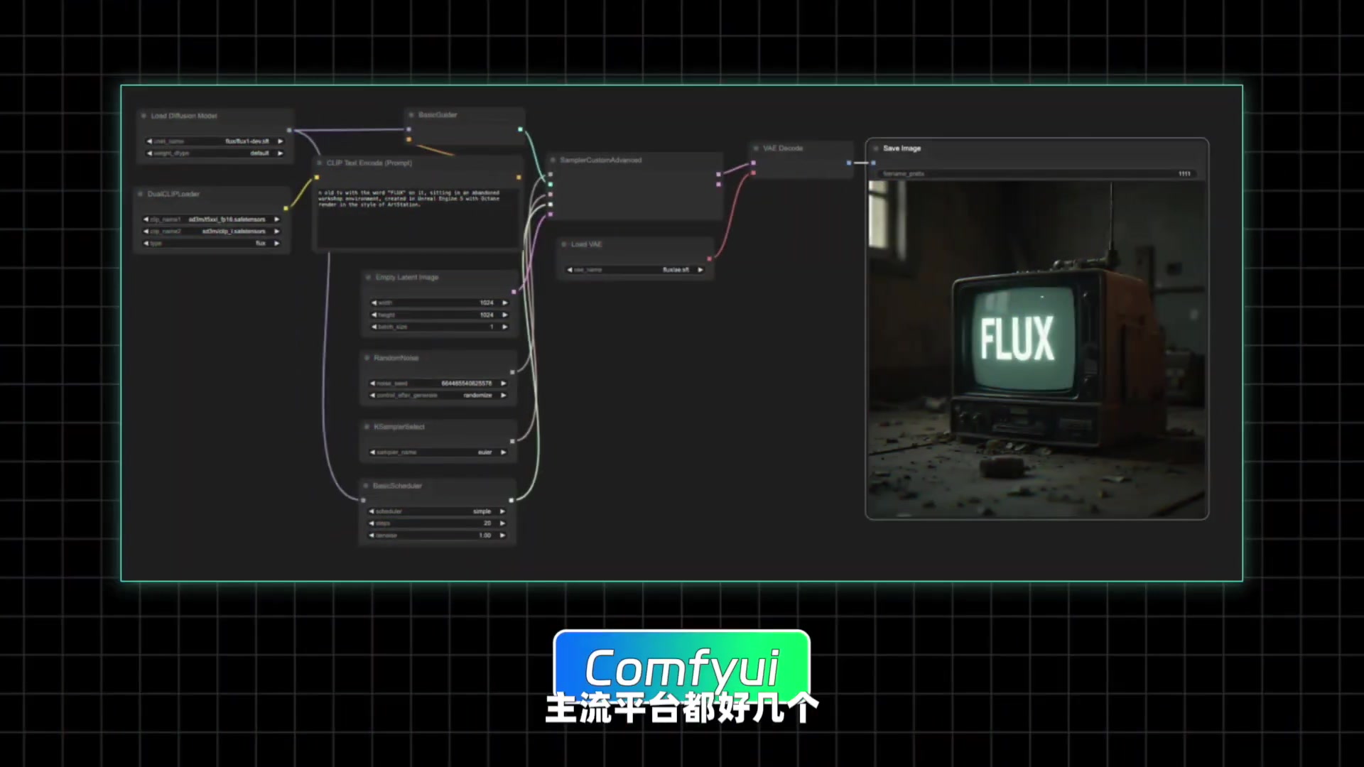 AI绘画模型选择指南：ComfyUI, Stable Diffusion, Fooocus等主流平台