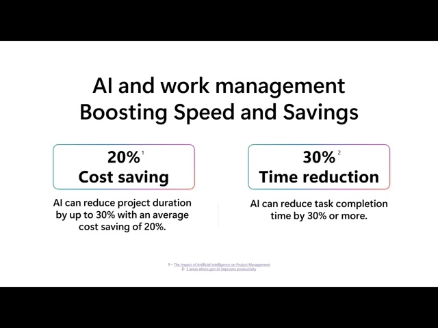 プロジェクト管理をAIで革新！Microsoft Planner Project Manager Agentの詳細解説