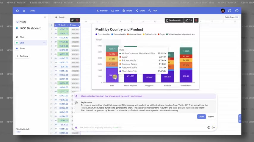 Build Interactive Dashboards with Bricks: AI-Powered Data Visualization