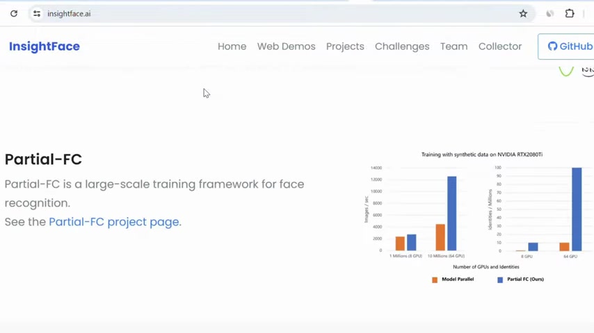 AI Face Swap Tutorial: InsightFace for Photo Editing