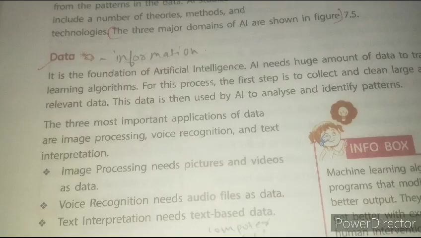 AI Domains: Data, Computer Vision, NLP - A Beginner's Guide