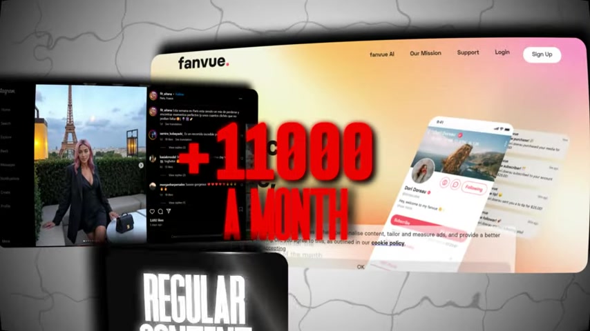 Create & Monetize AI Models: RenderNet & Fanvue Guide 2025