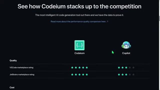 Codeium: A Free, AI-Powered Coding Assistant for VS Code