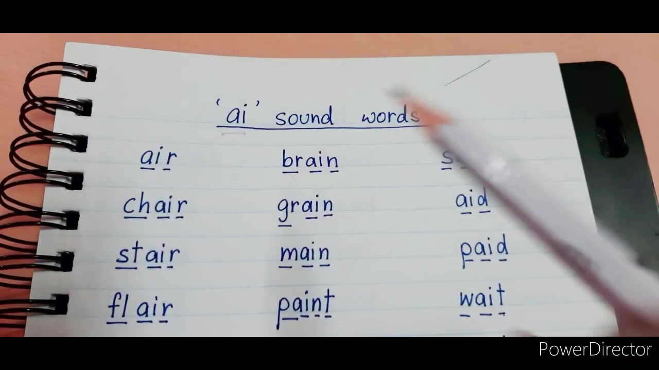 Maîtriser les mots avec le son 'ai' : Guide complet pour les enfants