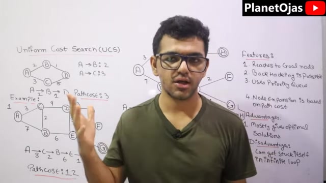 Uniform Cost Search (UCS): 优化路径的终极指南