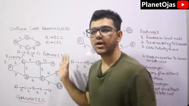 Uniform Cost Search (UCS): 优化路径的终极指南