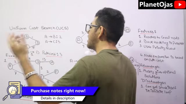 Uniform Cost Search (UCS): 优化路径的终极指南