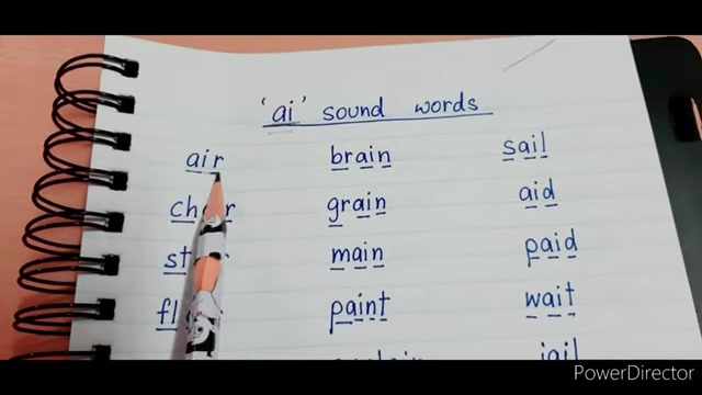 Maîtriser les mots avec le son 'ai' : Guide complet pour les enfants