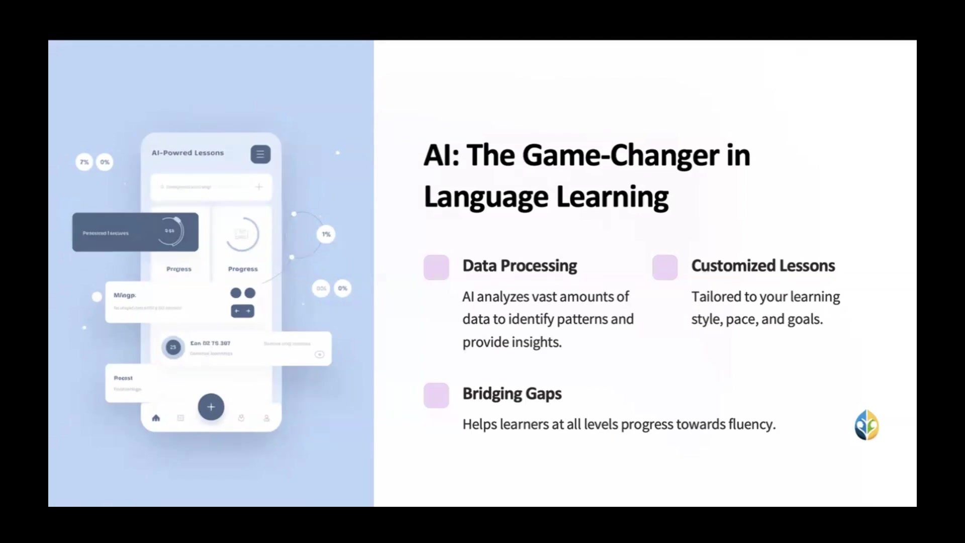 Boost English Skills with AI: A Comprehensive Guide for 2025