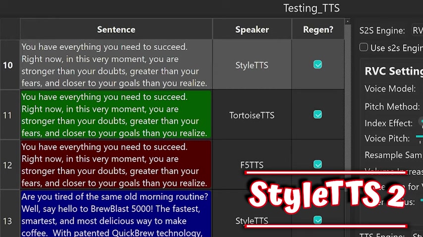 Top 5 Local AI Text-to-Speech Solutions: A 2025 Guide