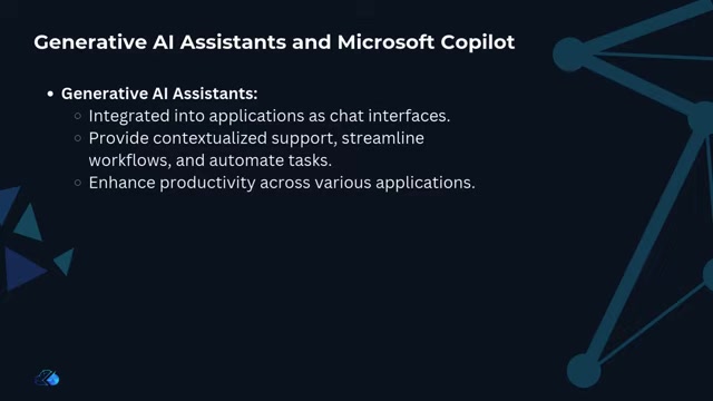 Generative AI Assistants & Microsoft Copilot: A Deep Dive