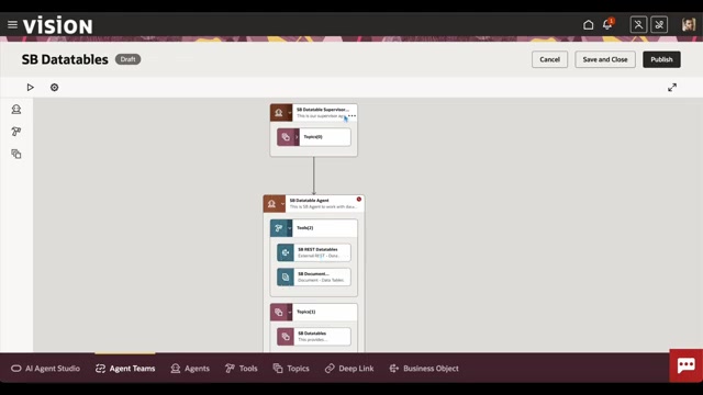Oracle AI Agent Studio: Document Tool Admin Walkthrough