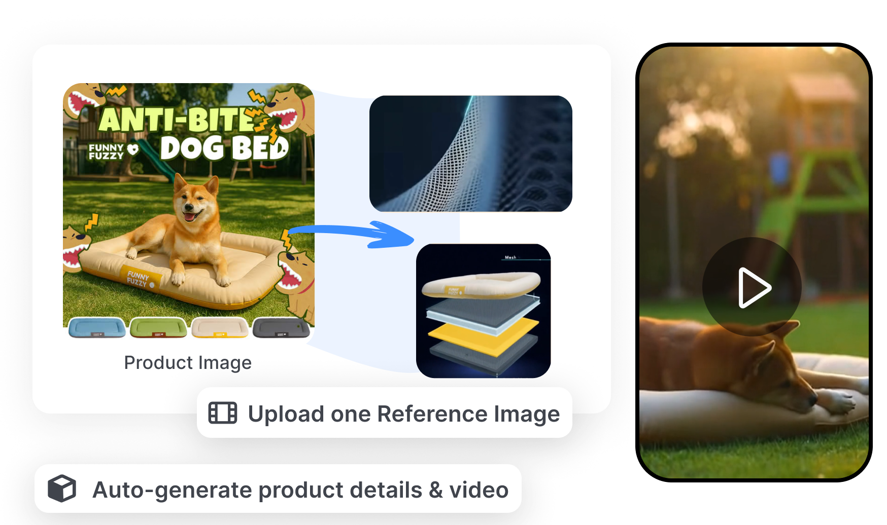 Free AI Animation Video Generator | Create UGC Videos from Text