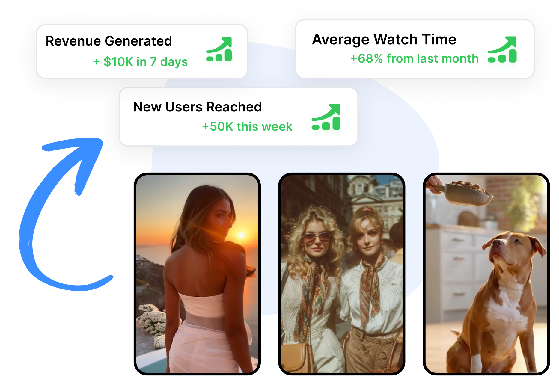 Free AI Marketing Video Generator | For Viral UCG Ads Creation